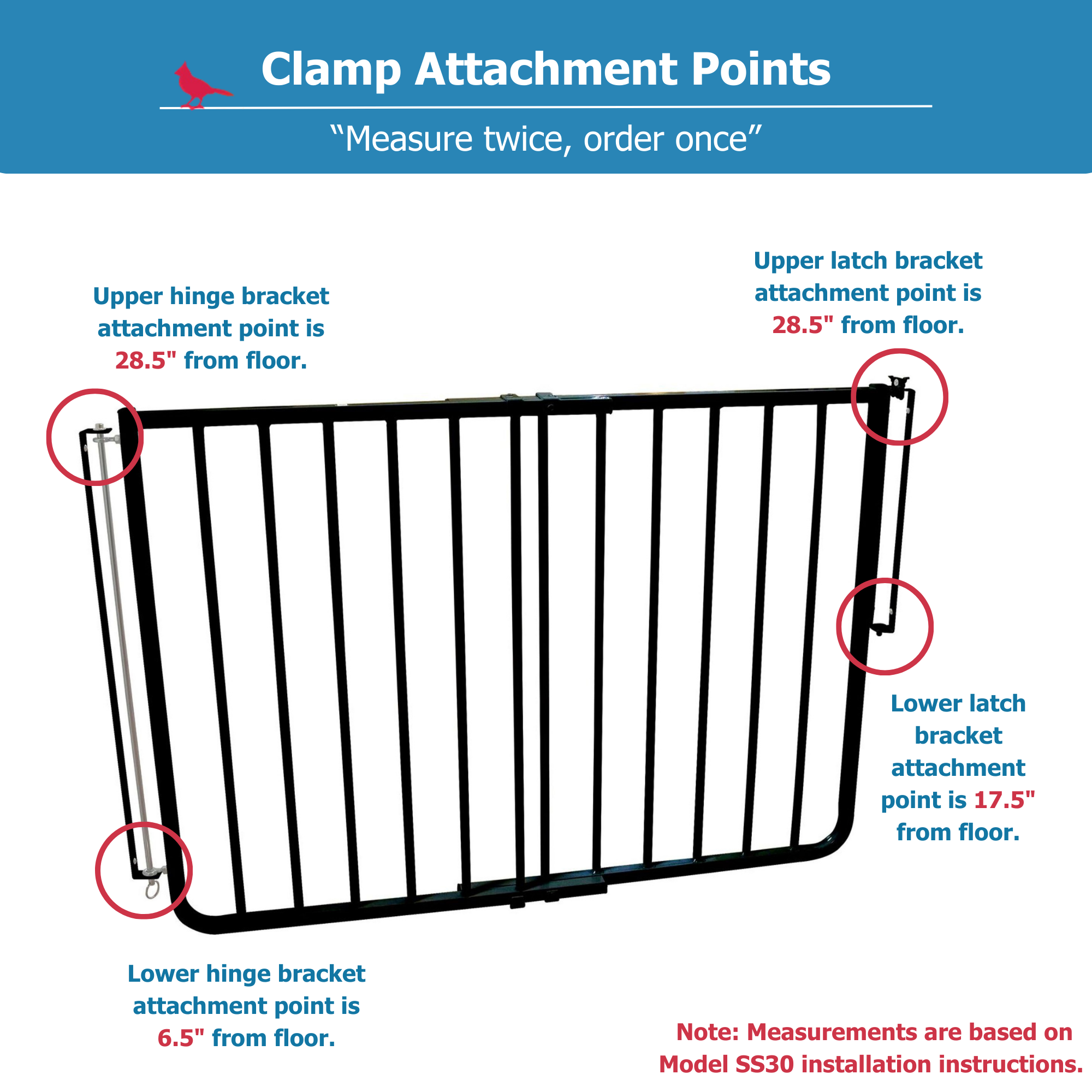 Round & Square Clamp Set - Cardinal Gates